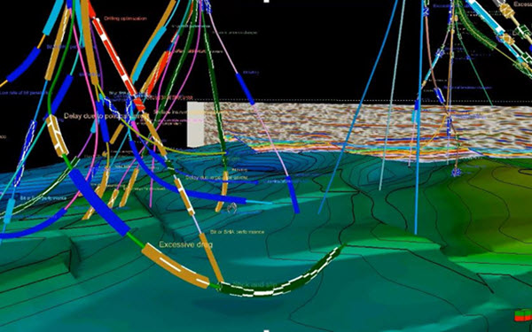 Schlumberger Software