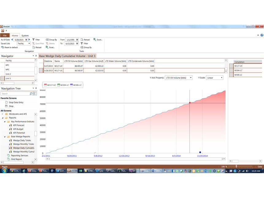 Avocet Data and Results Viewer Avocet Data and Results Viewer