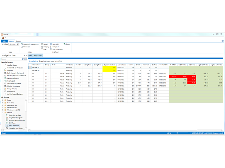 Avocet Data and Results Viewer Avocet Data and Results Viewer