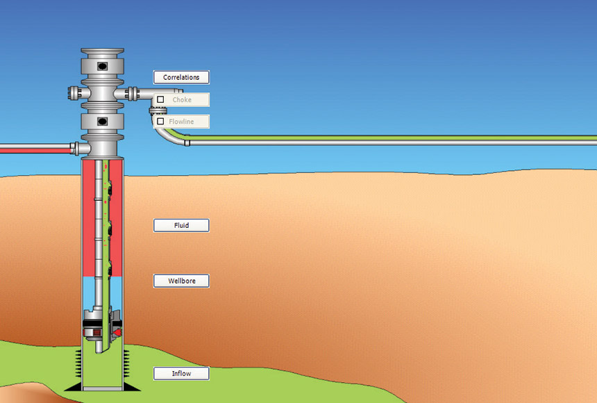 ECLIPSE Gas Lift Optimization