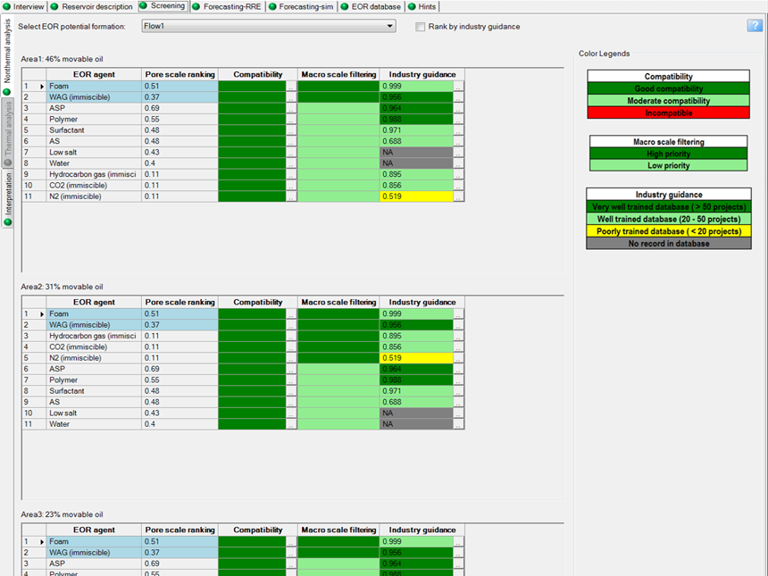 EOR Screening and Decision Advisory System