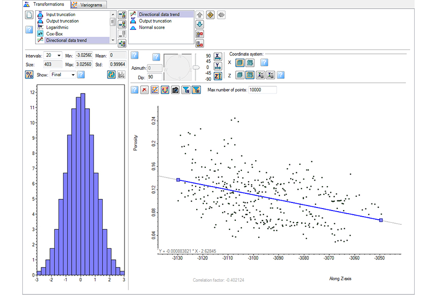 Petrel Data Analysis