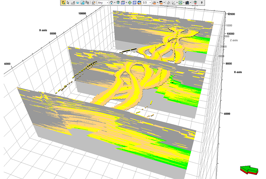 Petrel facies modeling