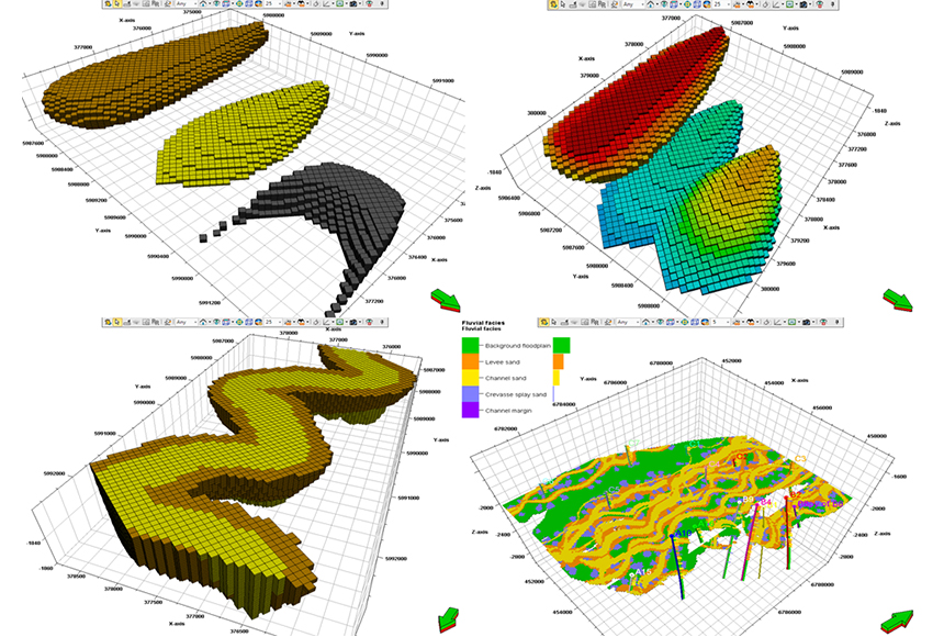 Petrel Facies Modeling