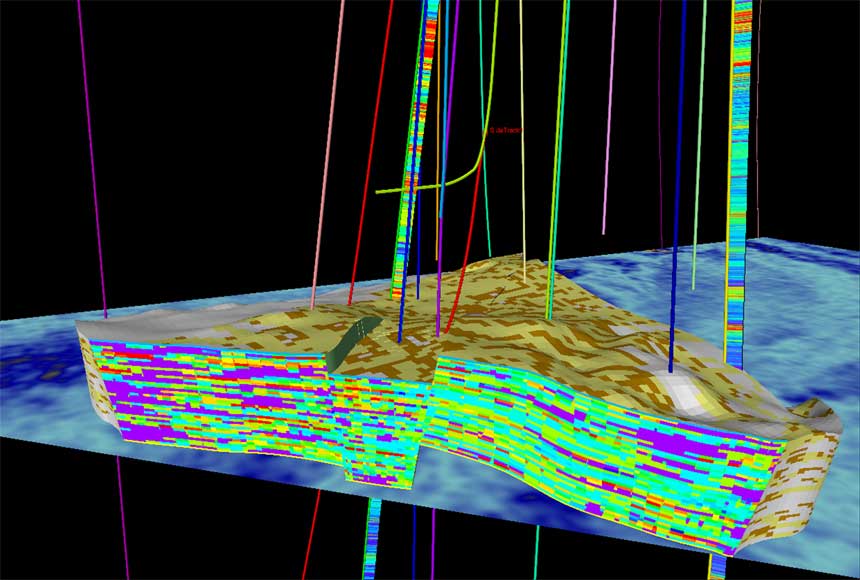 Petrel Petrophysical Modeling