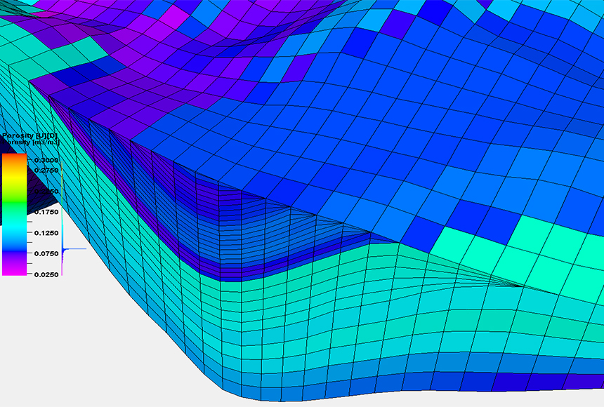 Petrel Petrophysical Modeling