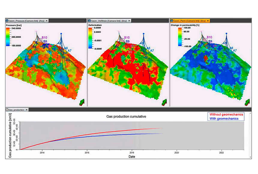 Petrel Geomechanics Modeling