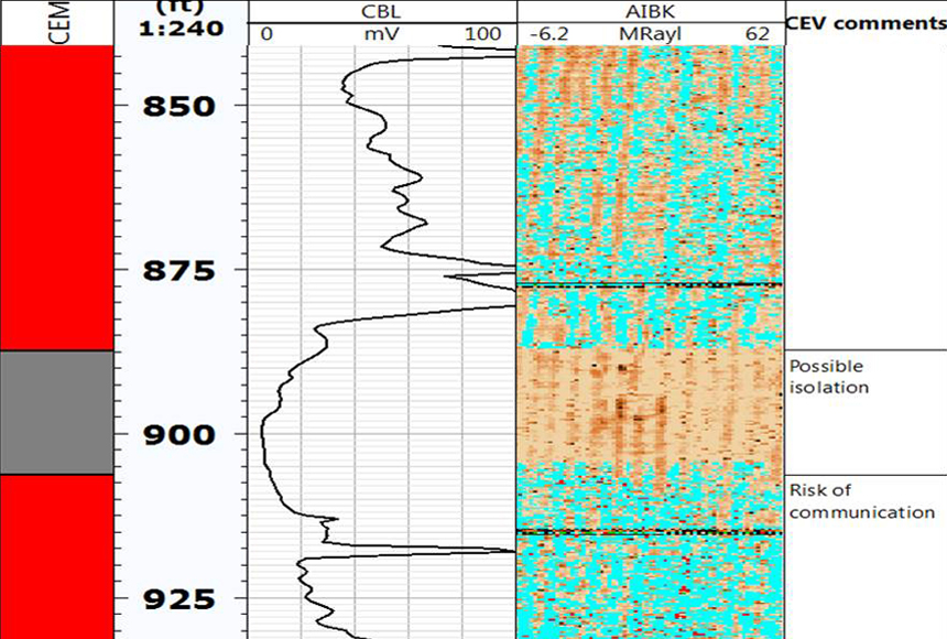 Important parts of techlog - lalafxpert