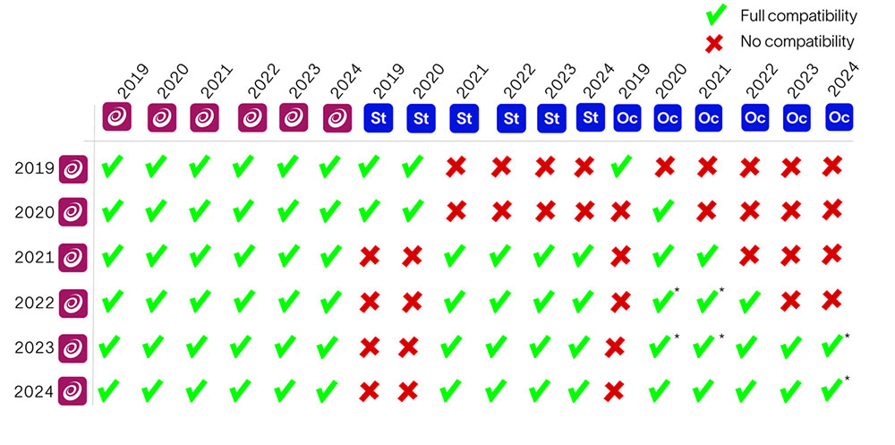 Techlog 2024.1 is available now