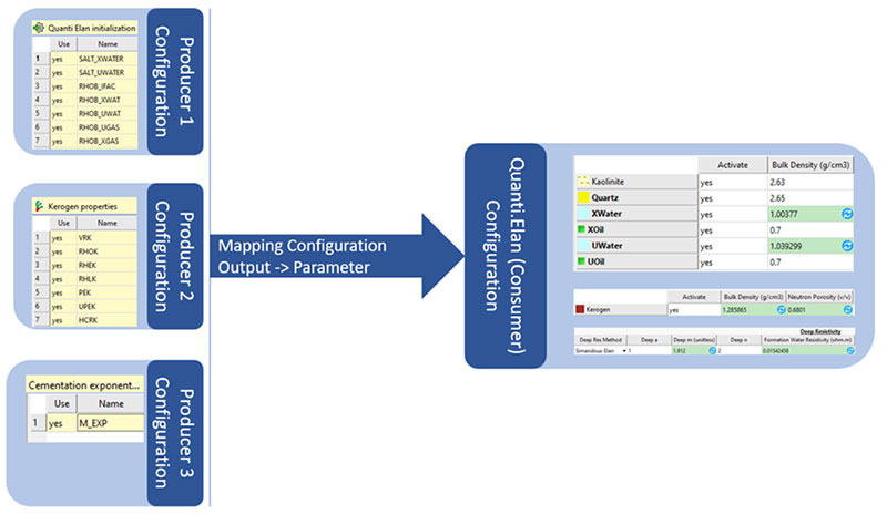 Techlog 2024.1 is available now