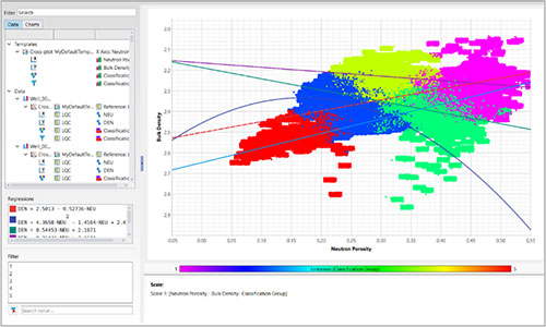 Techlog 2024.1 is available now