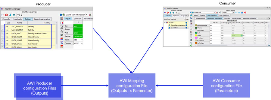 Techlog 2024.1 is available now