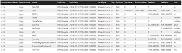 Techlog 2024.1 is available now