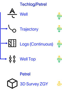 Techlog 2024.1 is available now