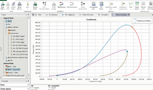 A-Z Products & Services