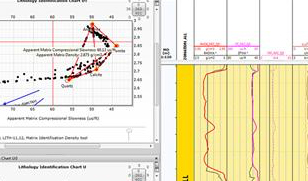 Techlog interpretation - naxreisland
