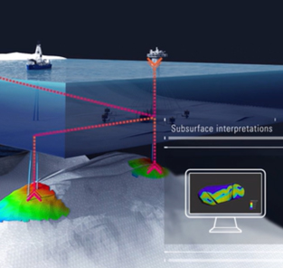 Video: Intersect – More Simulations, Better Accuracy, Less Risk, No ...
