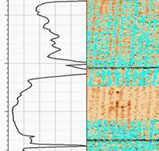 Video: Wellbore Integrity